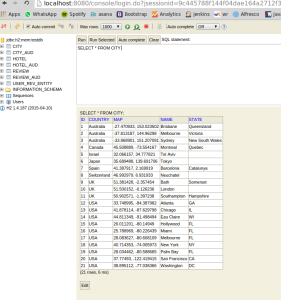 How to use Hibernate Envers to audit data including username information – Ignacio Suay